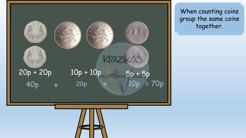 Money - Functional Skills Maths - Entry Level 2 | Teaching Resources