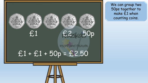 Money - Functional Skills Maths - Entry Level 2 | Teaching Resources