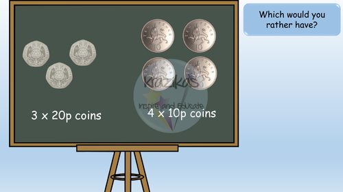 Money - Functional Skills Maths - Entry Level 2 | Teaching Resources
