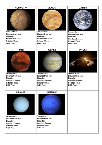 Space KS3 | Teaching Resources