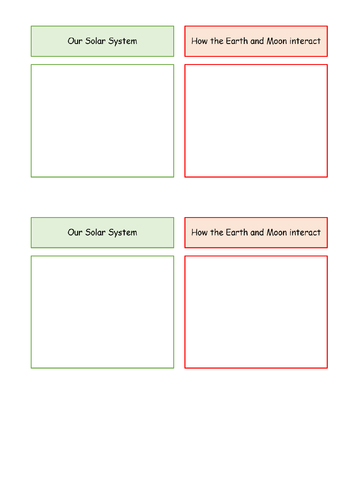 Space KS3 | Teaching Resources