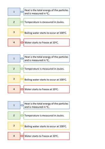 Heat KS3 | Teaching Resources