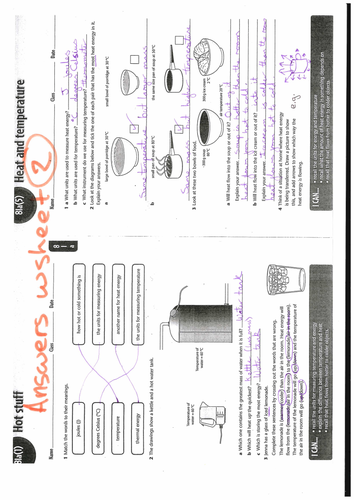 Heat KS3 | Teaching Resources