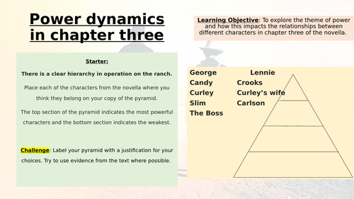 Power dynamics in Of Mice and Men | Teaching Resources