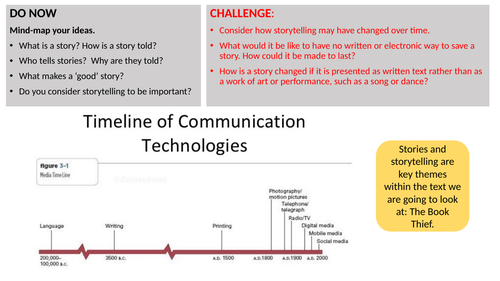 KS3 Sparkleshark Fully Resourced Scheme English | Teaching Resources
