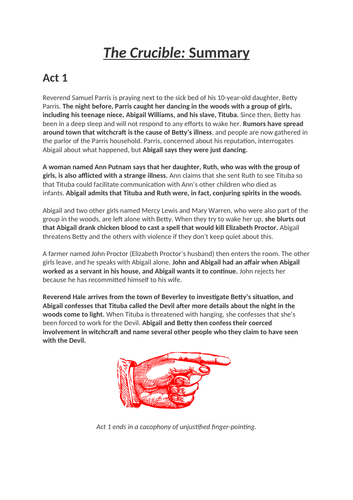 KS3 The Crucible by Arthur Miller Fully Resourced Scheme | Teaching ...
