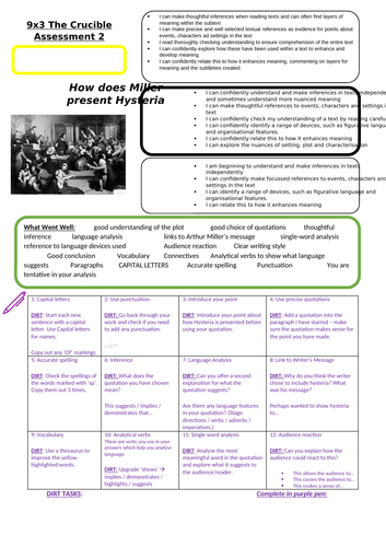 KS3 The Crucible by Arthur Miller Fully Resourced Scheme | Teaching ...