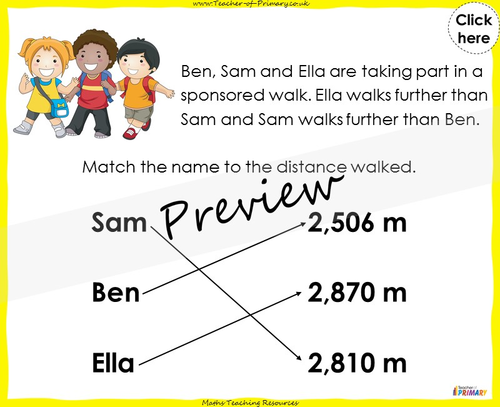 Comparing 4-Digit Numbers - Year 4 | Teaching Resources
