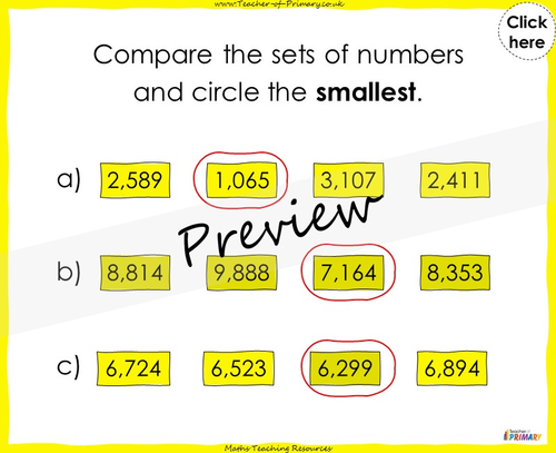Comparing 4-Digit Numbers - Year 4 | Teaching Resources