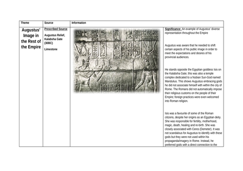 Imperial Image: Prescribed Visual and Literary Sources Grid (OCR A ...