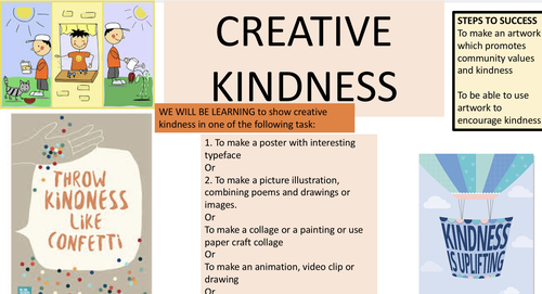 Art KS3 Creative Kindness project - ideas to inspire a project in ...