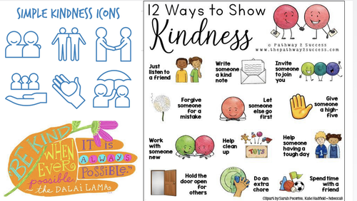Art KS3 Creative Kindness project - ideas to inspire a project in ...