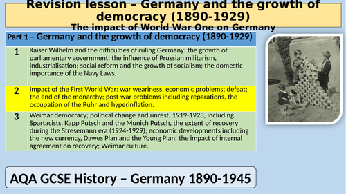 GCSE History Germany 1890-1945 (AQA) - Topic 2 - Impact of WW1 on ...
