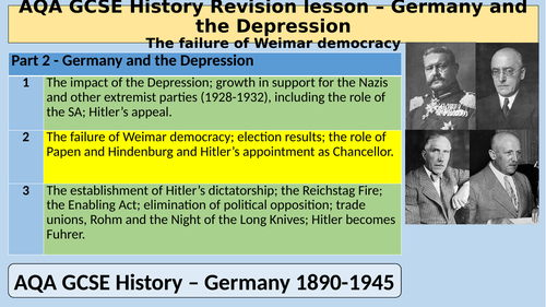 GCSE History Germany 1890-1945 (AQA) - Topic 5 - Failure of Weimar ...