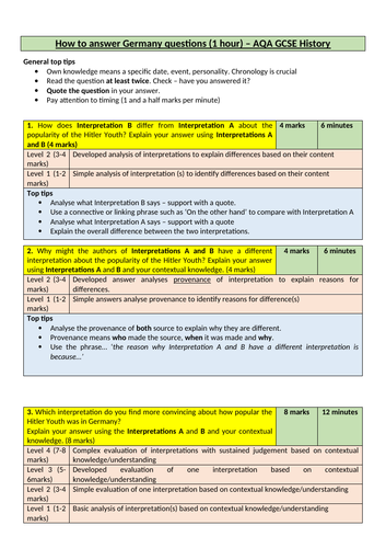 GCSE History Germany 1890-1945 AQA - Guide to the exam sheet | Teaching ...