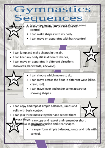 PE Self Assessment Resource | Teaching Resources