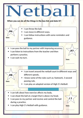 PE Self Assessment Resource | Teaching Resources