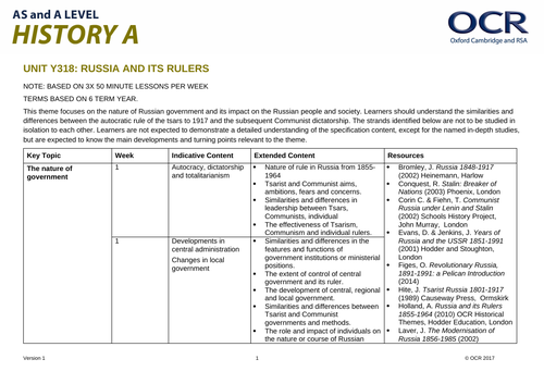 Russia and its Rulers A-Level History 1855-1964 Revision Slides ...
