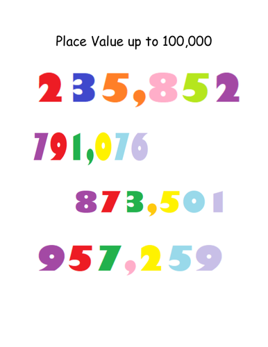 Place Value up to 100,000 | Teaching Resources