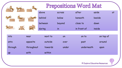 KS2 Escape to Pompeii - Roman Legends Writing Lesson - Prepositions ...