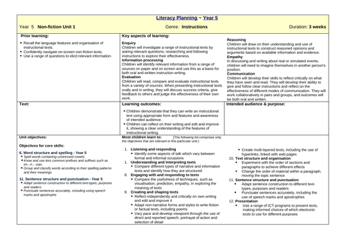 Lots of Literacy Planning Year 5 Harry Potter Myths Secret Garden The ...