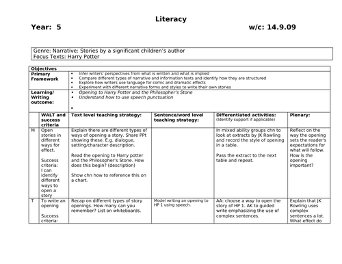 Lots of Literacy Planning Year 5 Harry Potter Myths Secret Garden The ...