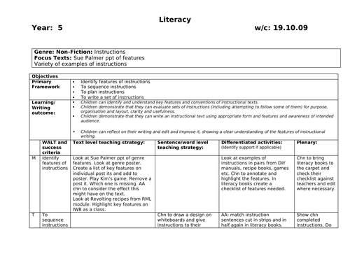 Lots of Literacy Planning Year 5 Harry Potter Myths Secret Garden The ...