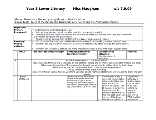 Lots of Literacy Planning Year 5 Harry Potter Myths Secret Garden The ...