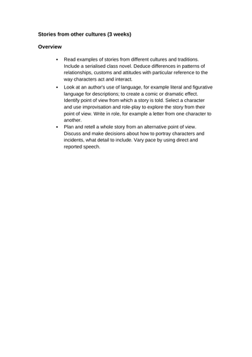 Lots of Literacy Planning Year 5 Harry Potter Myths Secret Garden The ...