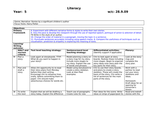 Lots of Literacy Planning Year 5 Harry Potter Myths Secret Garden The ...