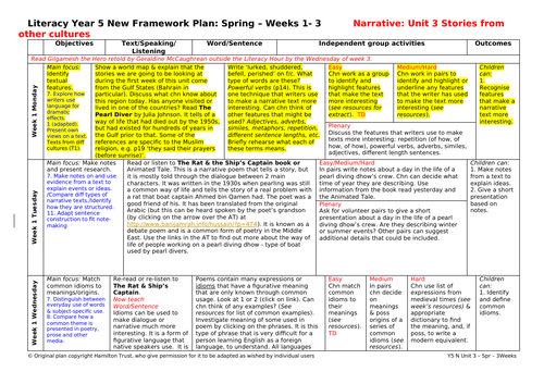 Lots of Literacy Planning Year 5 Harry Potter Myths Secret Garden The ...