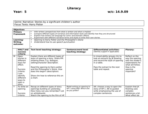 Lots of Literacy Planning Year 5 Harry Potter Myths Secret Garden The ...