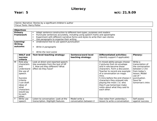 Lots of Literacy Planning Year 5 Harry Potter Myths Secret Garden The ...