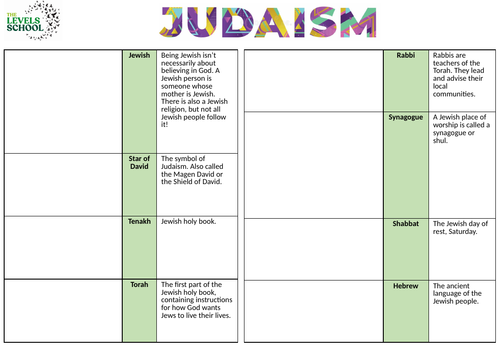 Full lesson: Intro to Judaism | Teaching Resources