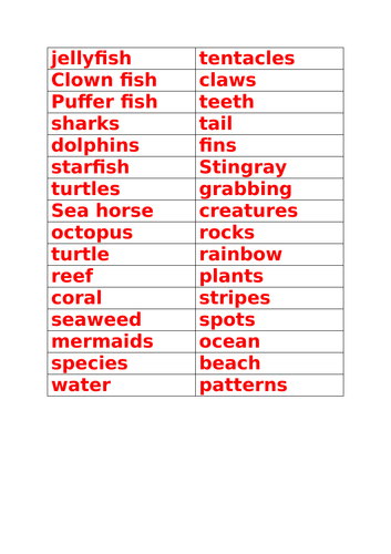 Flotsam | Teaching Resources