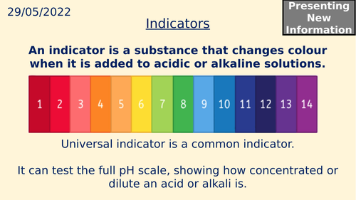 Universal Indicator KS3 | Teaching Resources