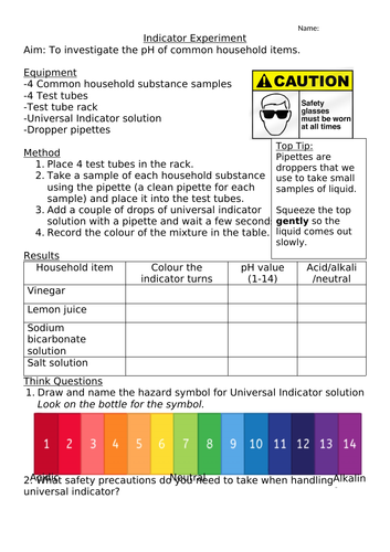 Universal Indicator KS3 | Teaching Resources