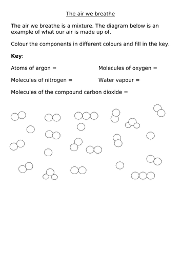 The Air We Breathe KS3 | Teaching Resources