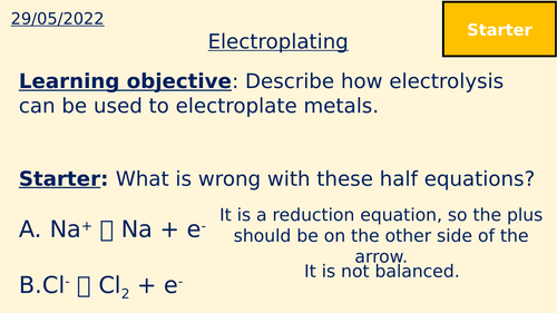 Electroplating KS4 | Teaching Resources Electroplating KS4 | Teaching Resources
