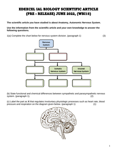 PREDICTED QUESTIONS FOR SCIENTIFIC ARTICLE JUNE 2022 EDEXCEL IAL WBI15 ...