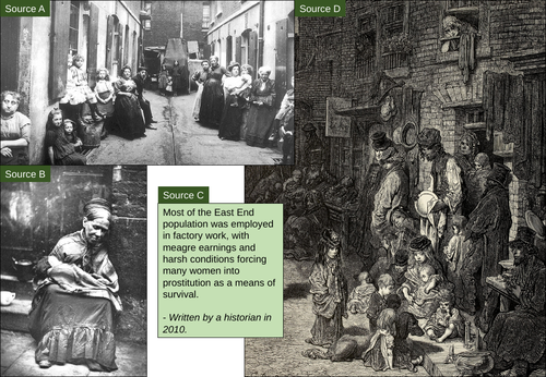 Jack the Ripper: East London 1888 | Teaching Resources