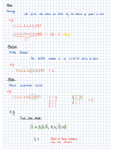 Edexcel Igcse Maths Notes Teaching Resources