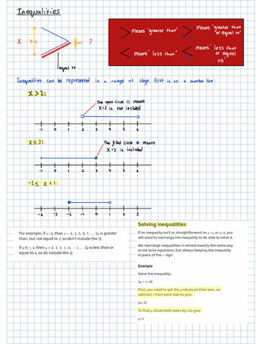 Edexcel Igcse Maths Notes | Teaching Resources