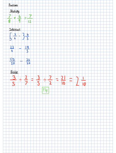 Edexcel Igcse Maths Notes Teaching Resources