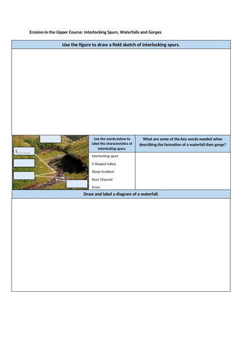 Upper Course River Features - (KS4 - Key Stage 4) (GCSE) | Teaching ...