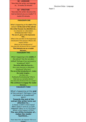 GCSE English Language Structure Strips | Teaching Resources