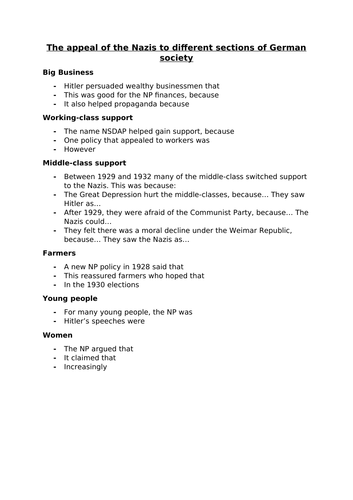 2.2 The Munich Putsch and the lean years, 1923-1929 | Teaching Resources