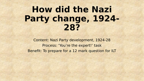 2.2 The Munich Putsch and the lean years, 1923-1929 | Teaching Resources