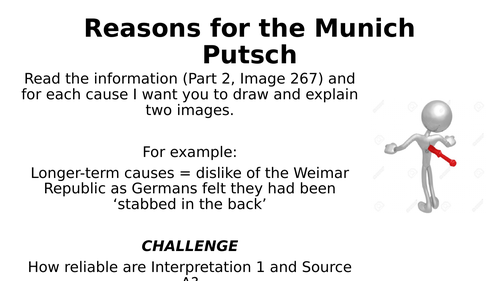 2.2 The Munich Putsch and the lean years, 1923-1929 | Teaching Resources