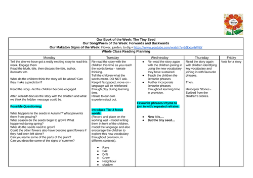 EYFS Weekly Book Theme - The Tiny Seed | Teaching Resources